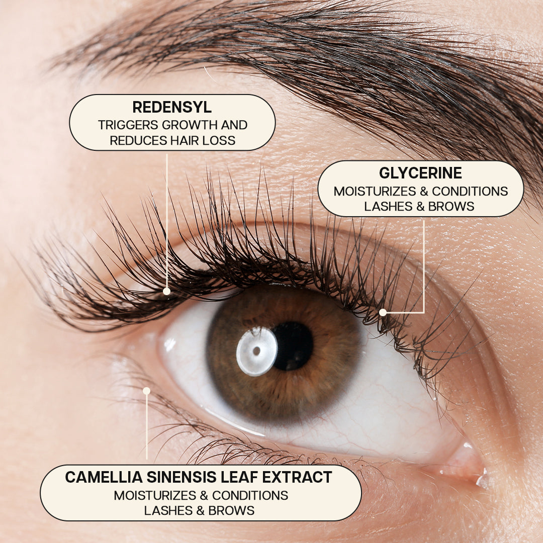 Lashfactor Advanced Skincare Solutions | Lash & Brow Growth | Skincare